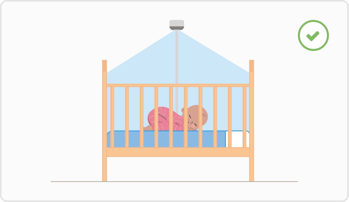 Hubble AI Features - Hubble Connected Support