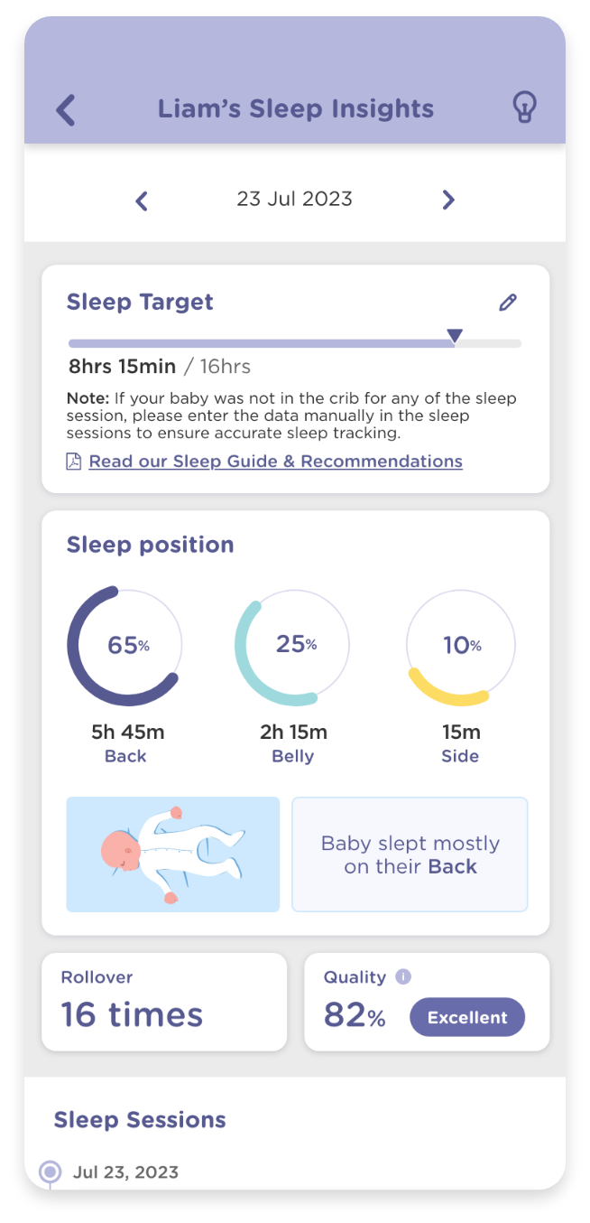 Hubble AI Features - Hubble Connected Support